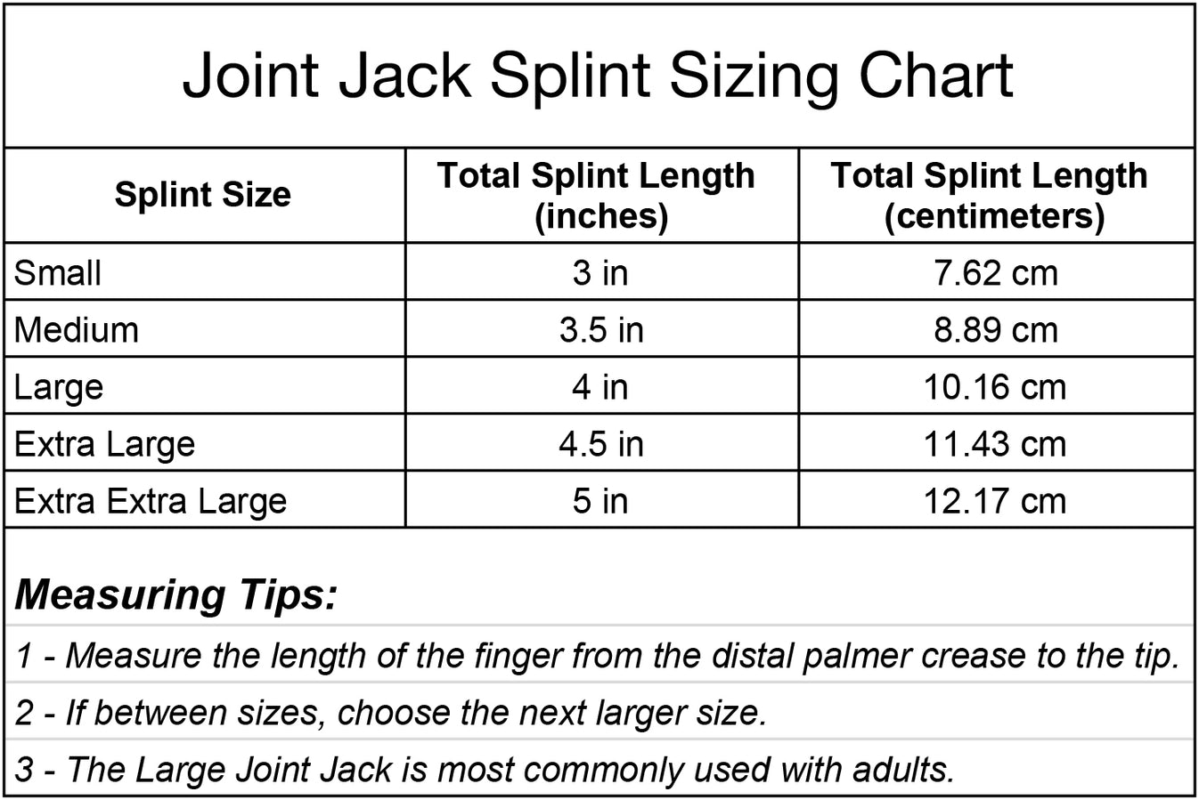 Bent Finger Splint - Joint Jack® | Joint Jack Company